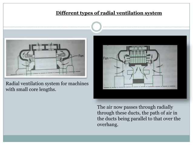 Radial vs Axial ventilation | PPTX | Home Appliances | Home & Garden