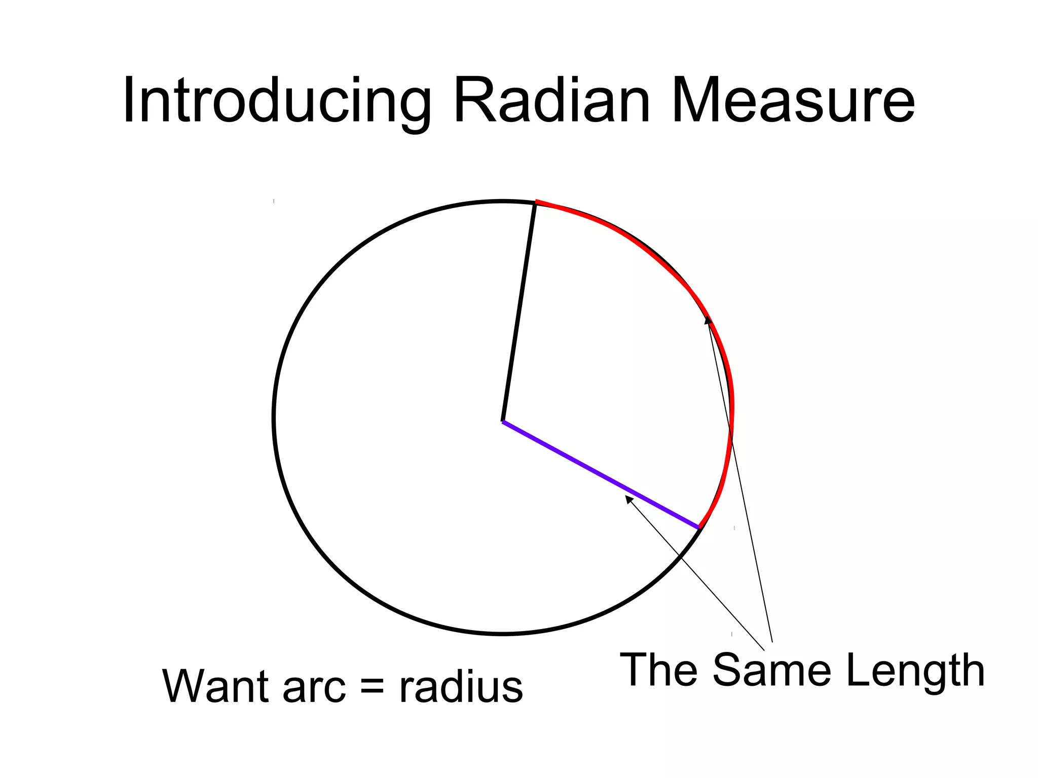 Radian measure | PPT