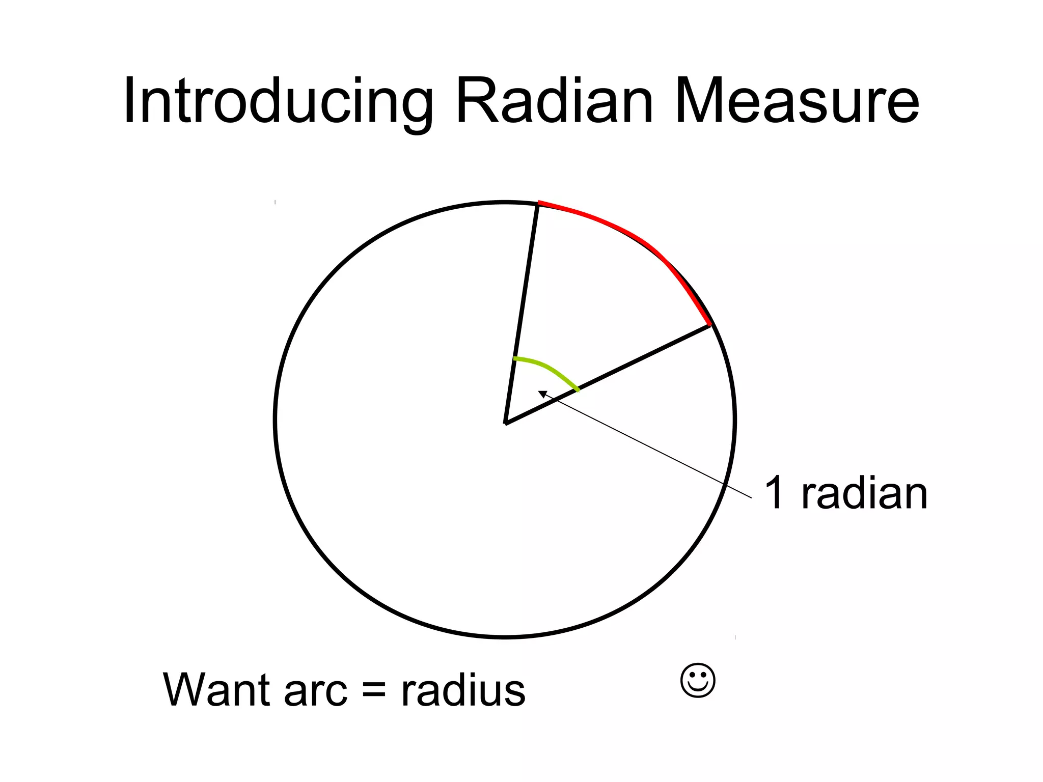 Radian measure | PPT