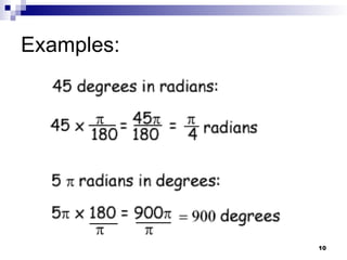 Comprehensive Guide to Radian and Degree Angle Measurement and ...