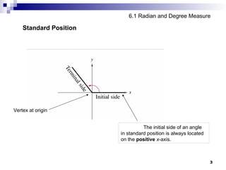Comprehensive Guide to Radian and Degree Angle Measurement and ...