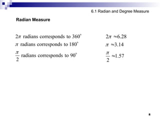 Comprehensive Guide to Radian and Degree Angle Measurement and ...