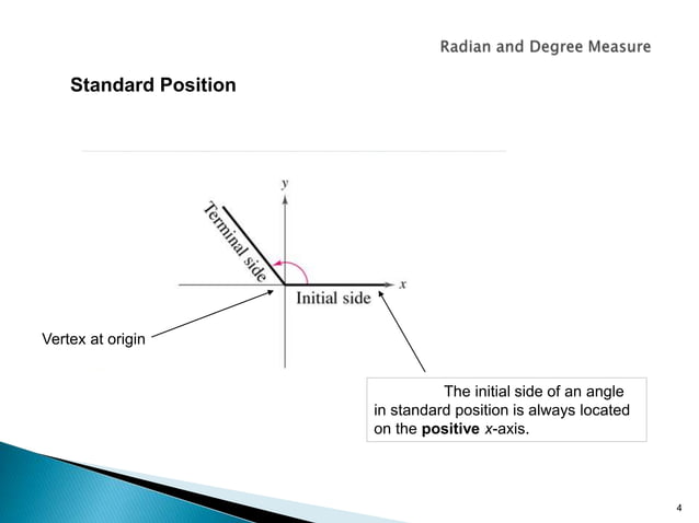 Radian and Degree Measure ppt.pptx