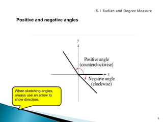 Radian and Degree Measure ppt.pptx