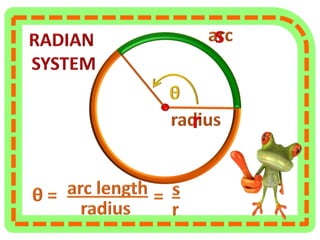 Radian measure | PPT | Free Download