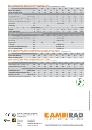 radiant heater datasheets | PDF
