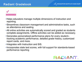Overview of Radiant Modules | PPT