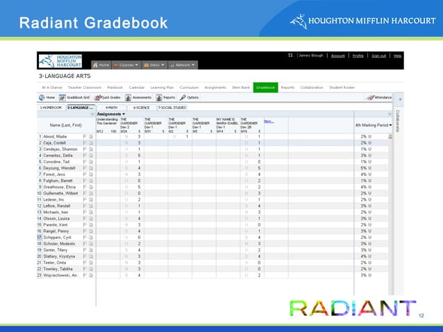 Overview of Radiant Modules | PPT