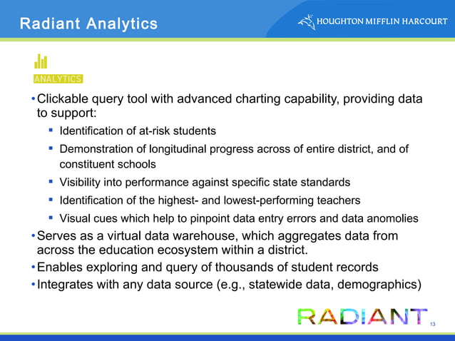 Overview of Radiant Modules | PPT