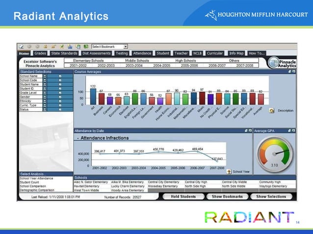 Overview of Radiant Modules | PPT
