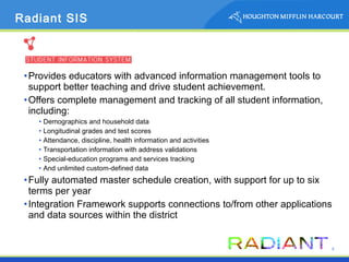 Overview of Radiant Modules | PPT