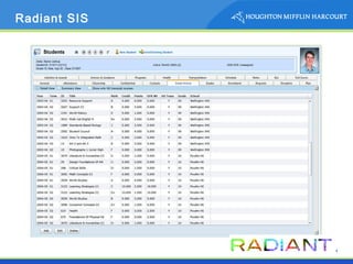 Overview of Radiant Modules | PPT