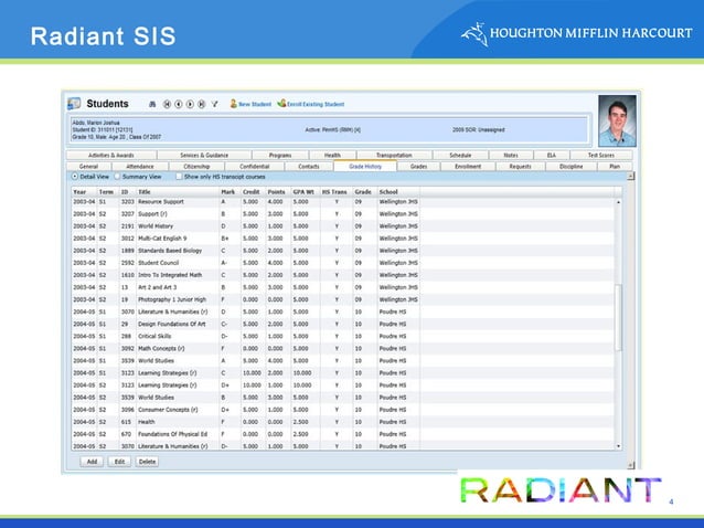 Overview of Radiant Modules | PPT