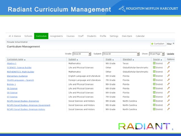 Overview of Radiant Modules | PPT