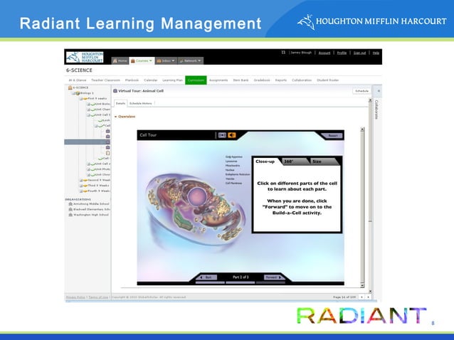 Overview of Radiant Modules | PPT