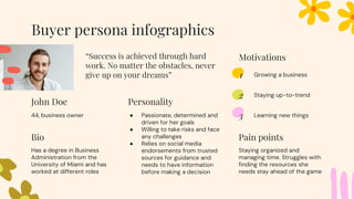 Radiant Rhapsody Palette | PPTX