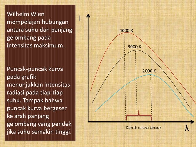 radiasi benda hitam | PPTX