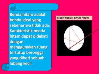 radiasi benda hitam | PPTX