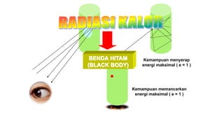 Radiasi benda hitam | PPT