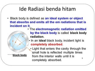 Radiasi Benda Hitam,Dicky.pptx