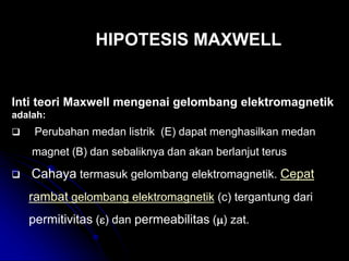 Radiasi gelombang elektromagnetik (FISIKA UNNES) | PPTX
