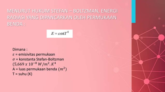 Radiasi termal | PPTX