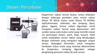 Radiasi termal | PPTX