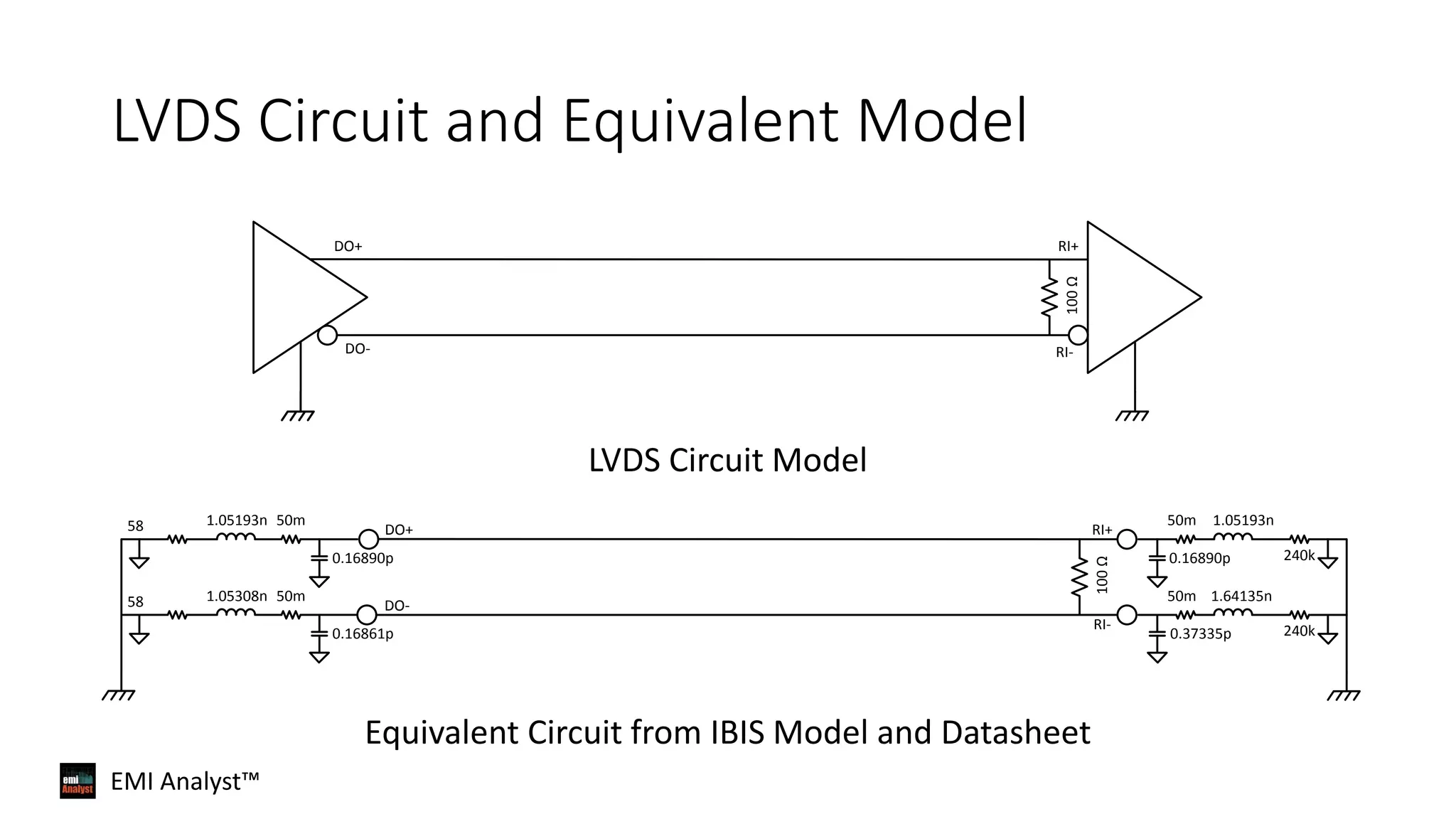 Radiated Emissions Example; LVDS - Low Voltage Differential Signaling ...