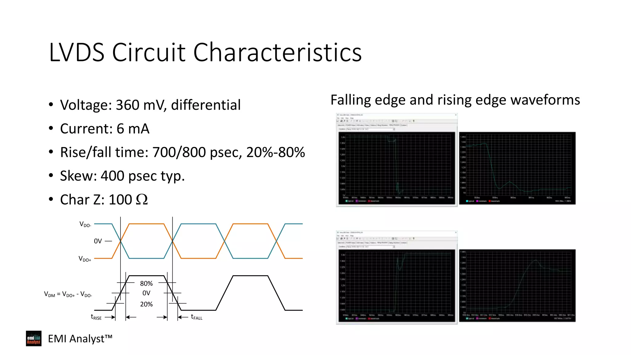 Radiated Emissions Example; LVDS - Low Voltage Differential Signaling ...