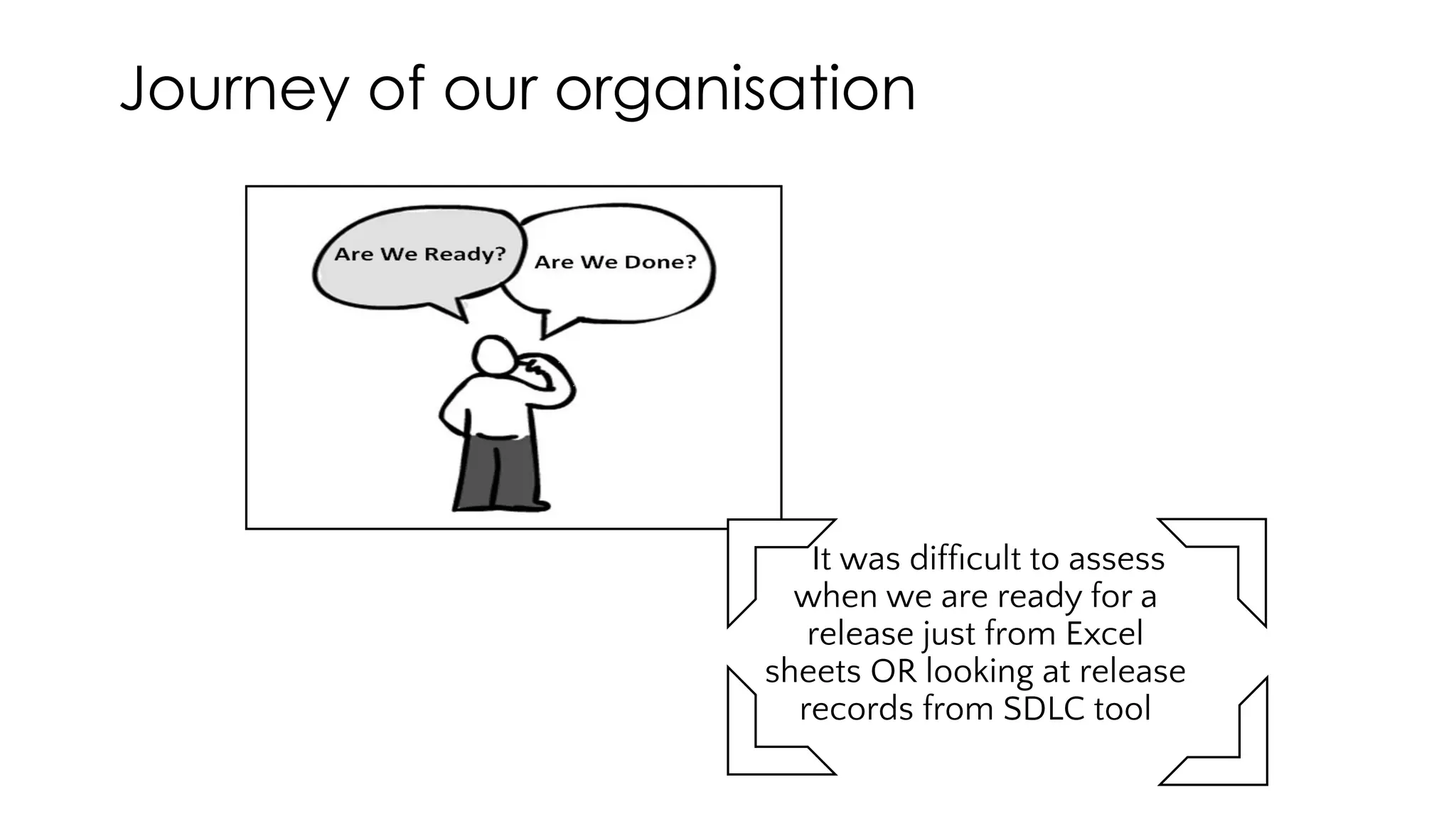 Agile Network India Radiate The Agile Culture Manjunatha G Ppt