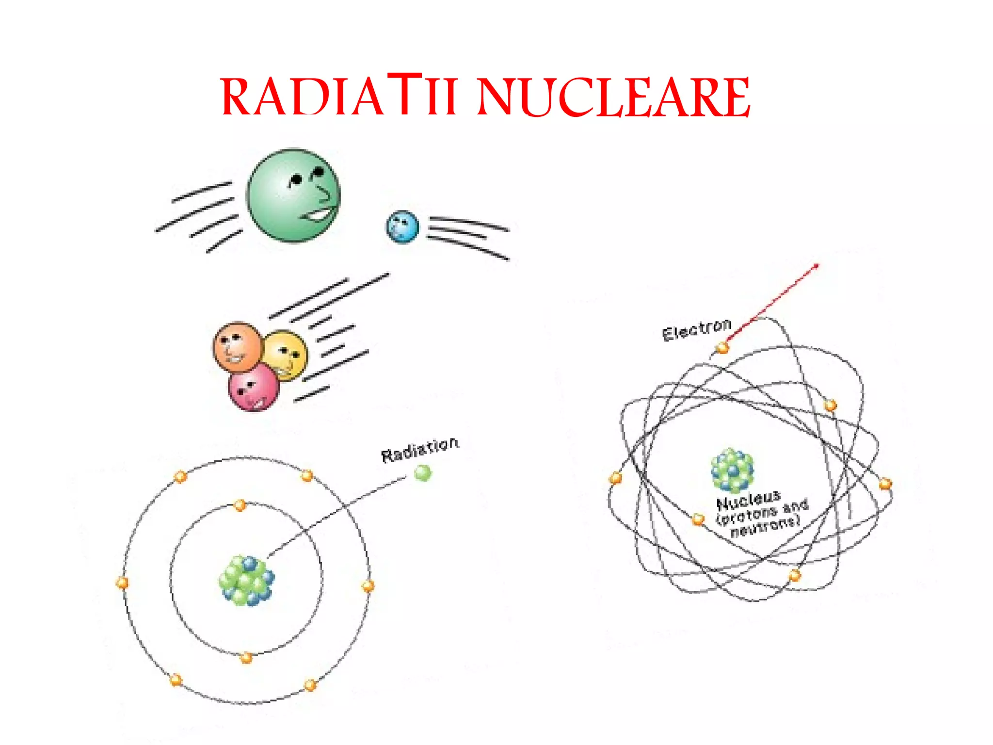 Radiatiile nucleare | PPT