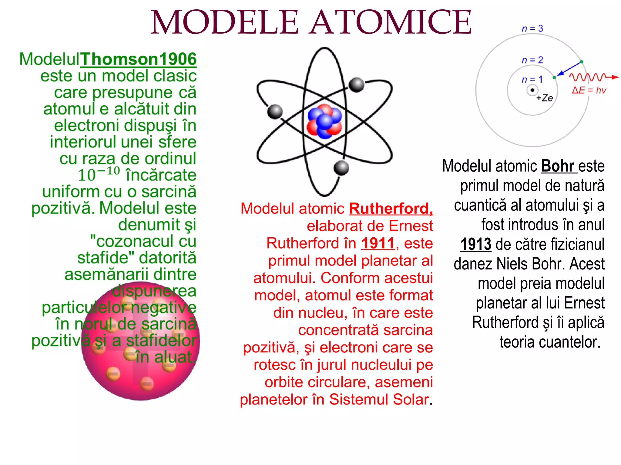 Radiatiile nucleare | PPT
