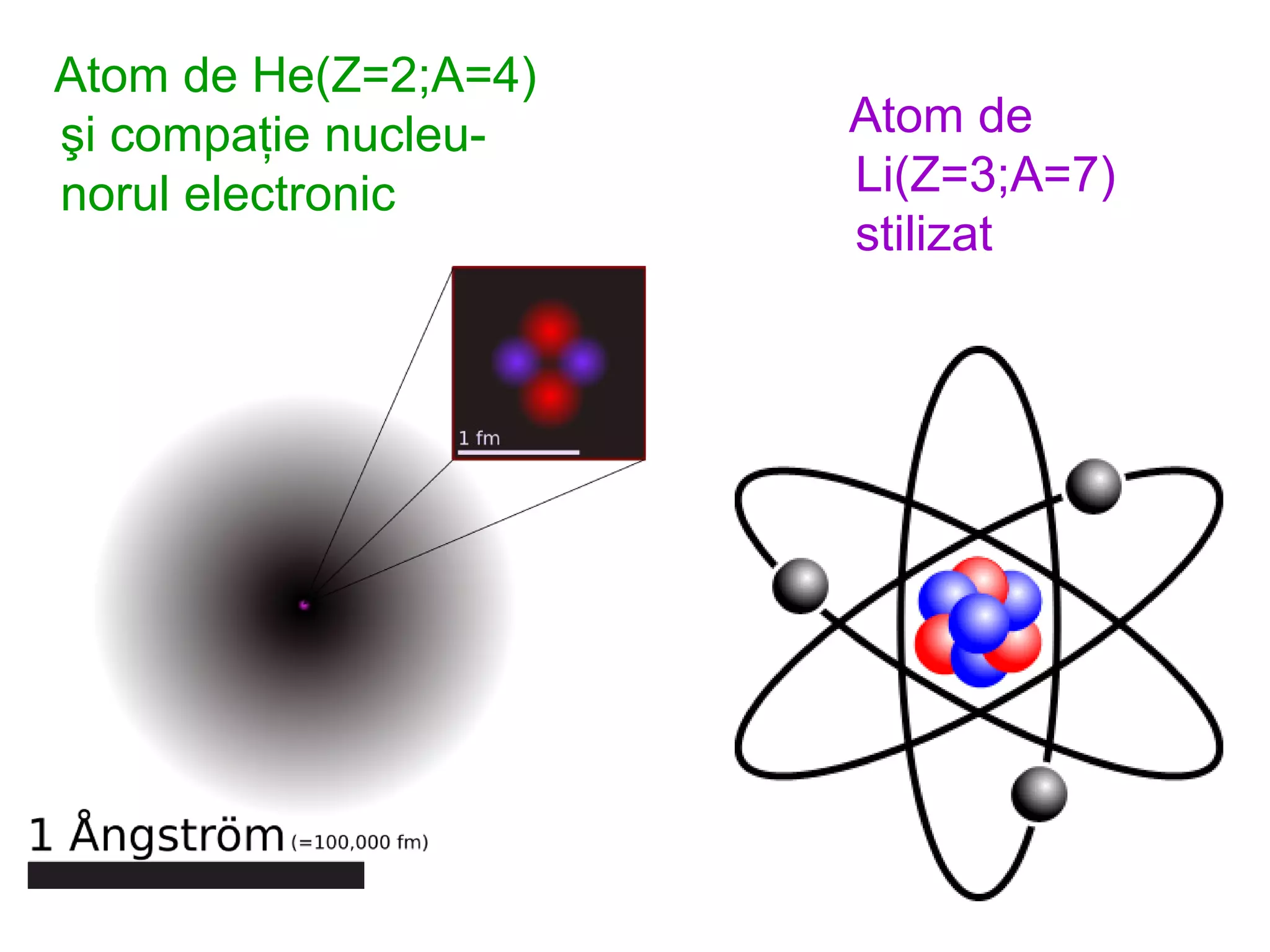 Radiatiile nucleare | PPT