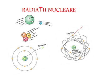 Radiatiile nucleare | PPT