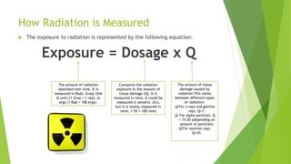 Radiation | PPTX | Cancer | Diseases and Conditions