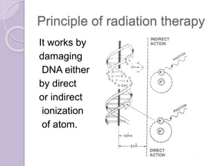 Radiation Therapy | PPTX