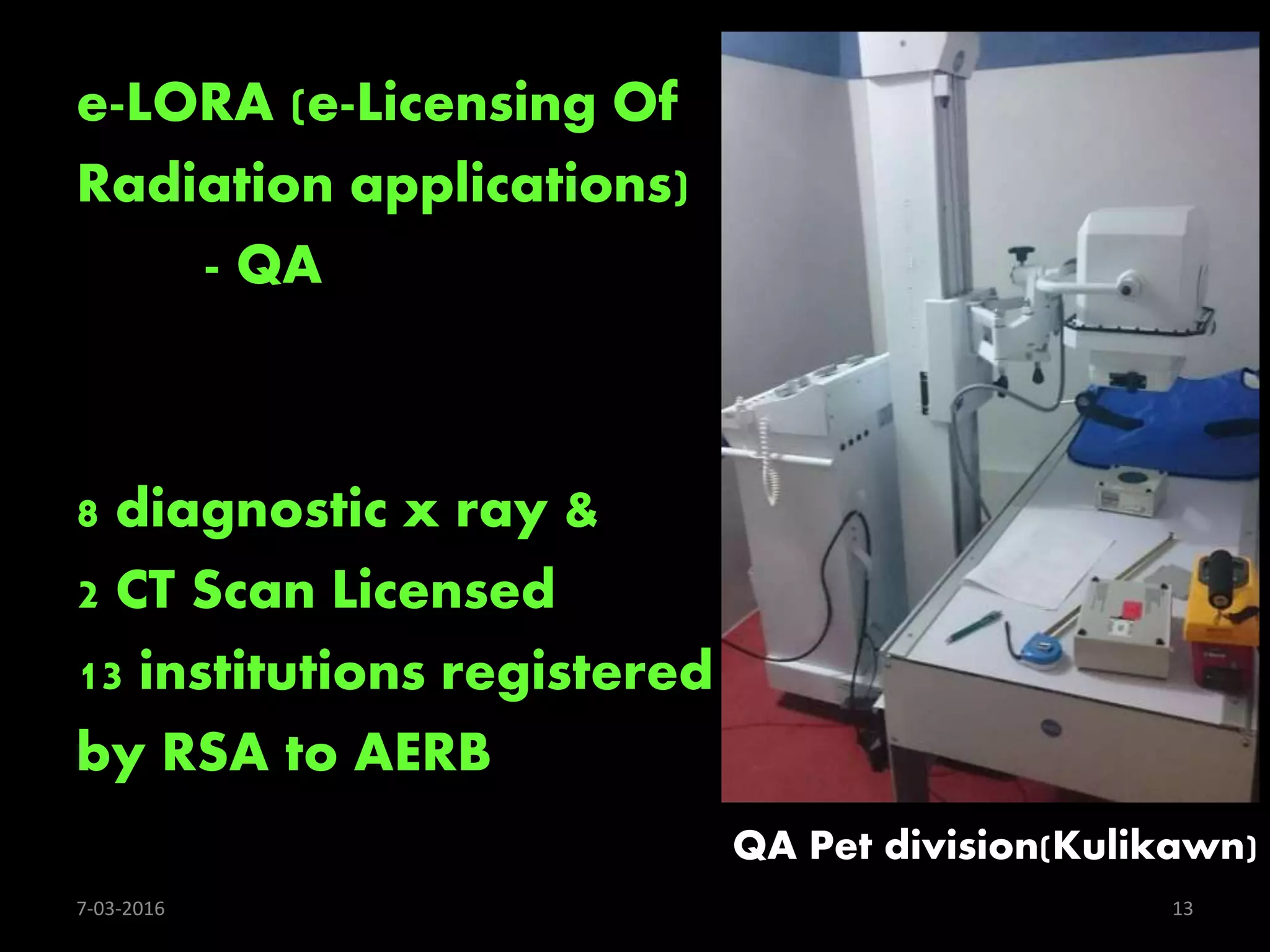 Basic of Radiation ( Xray hazard and safety) | PPTX