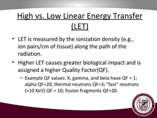 Radiation Safety | PPT