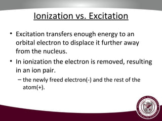 Radiation Safety | PPT