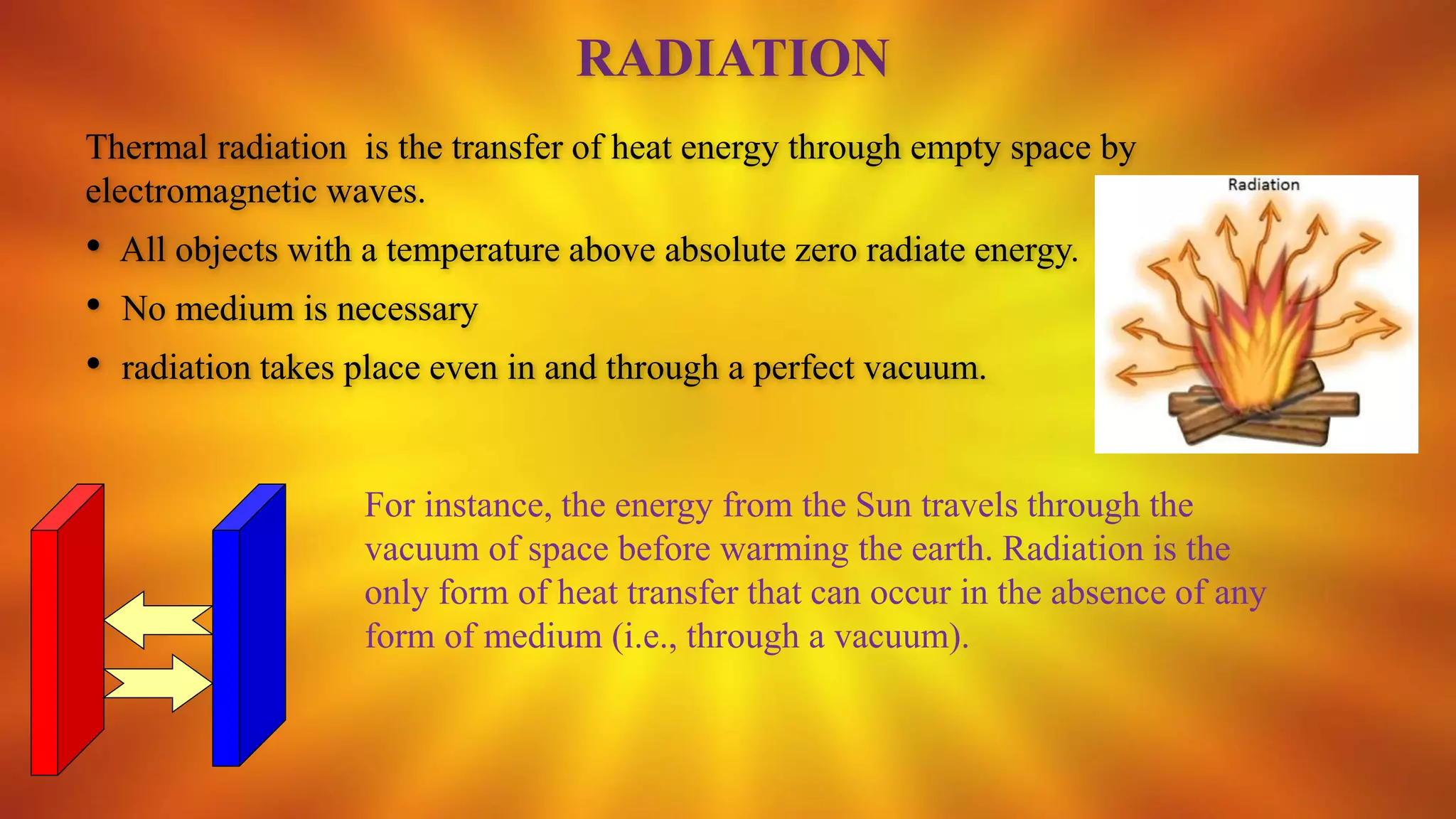 Radiation.ppt