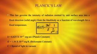 Radiation.ppt