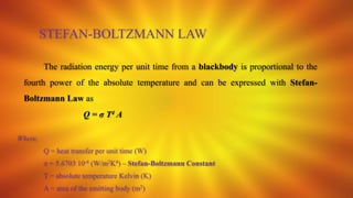 Radiation.ppt