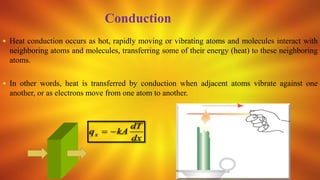 Radiation.ppt