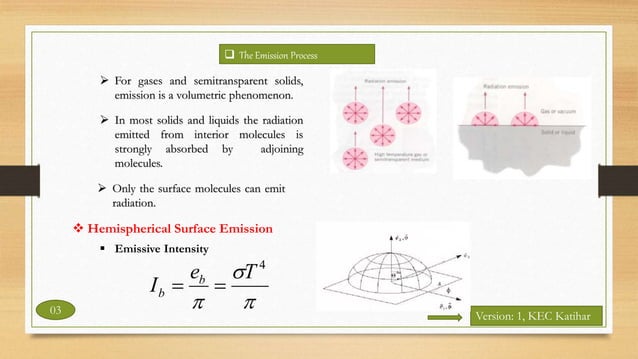 Radiation | PPT