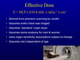Radiation in Medical Diagnostic Imaging | PPT