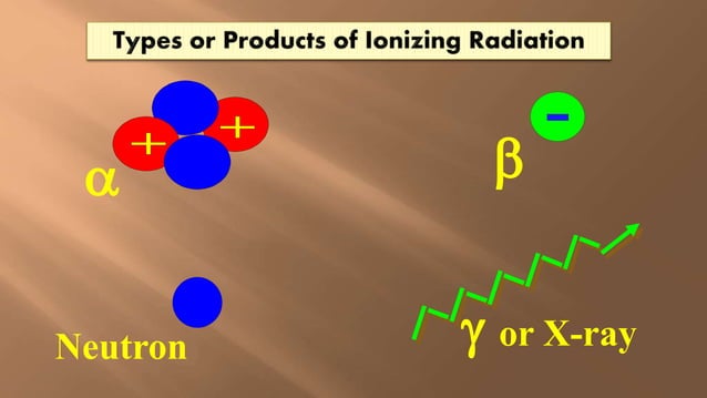Radiation | PPT