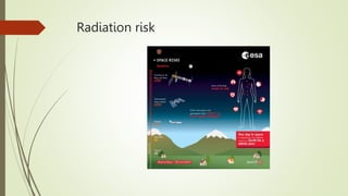 radiation effects and its shielding.pptx