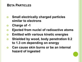 Beta Radiation Burns