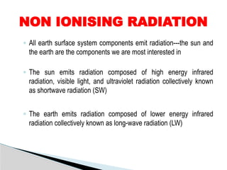 Comprehensive Overview of Radiation: Types, Effects, and Safety ...
