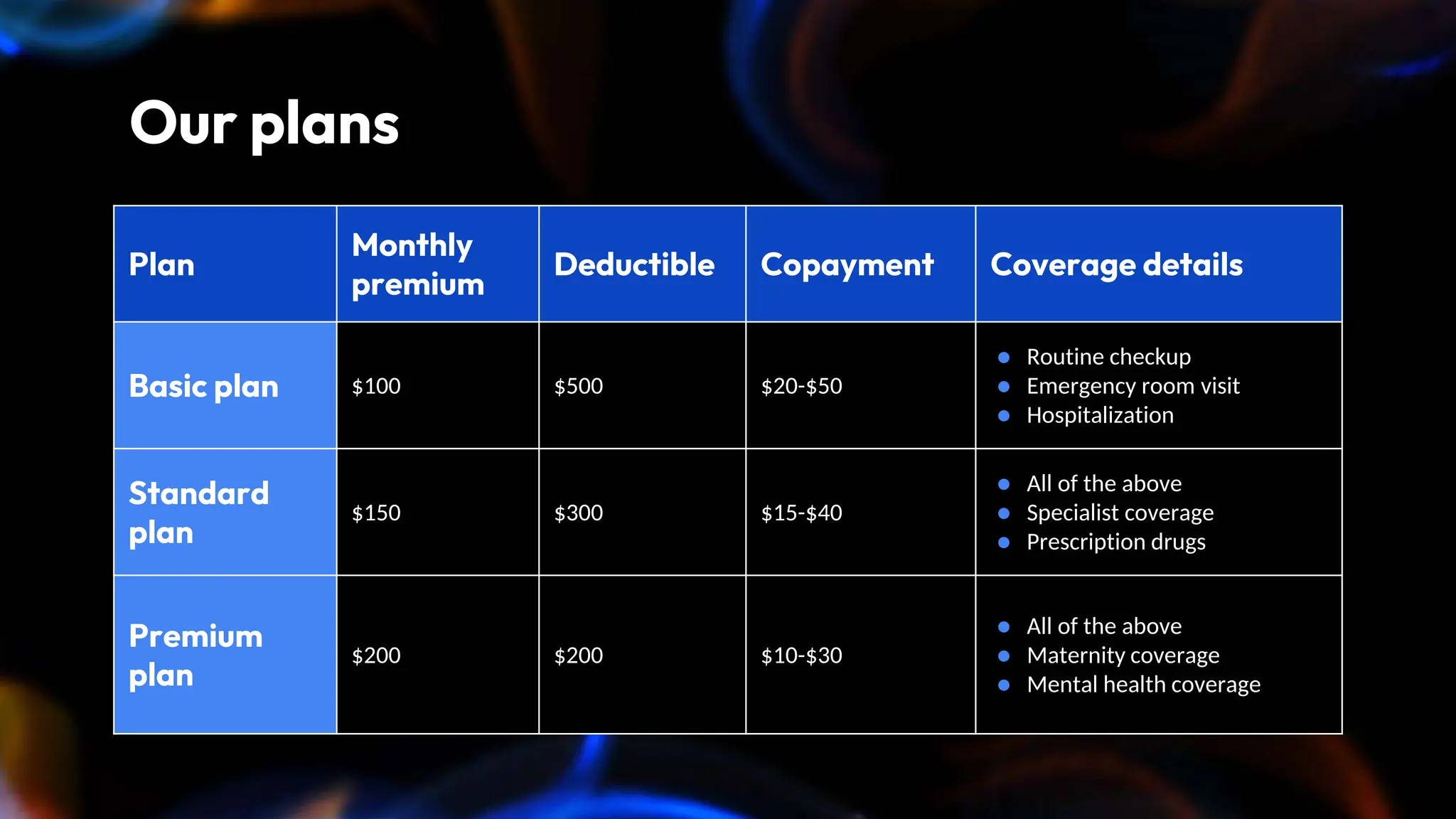Radiation-Exposed Patients Medical Center by Slidesgo.pptx